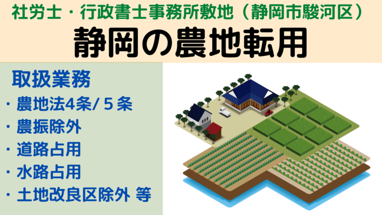 農地転用サポート静岡｜農地転用・農振除外・道路占用・土地改良区｜静岡市の行政書士 敷地 静岡市の社労士・行政書士事務所 敷地 6417